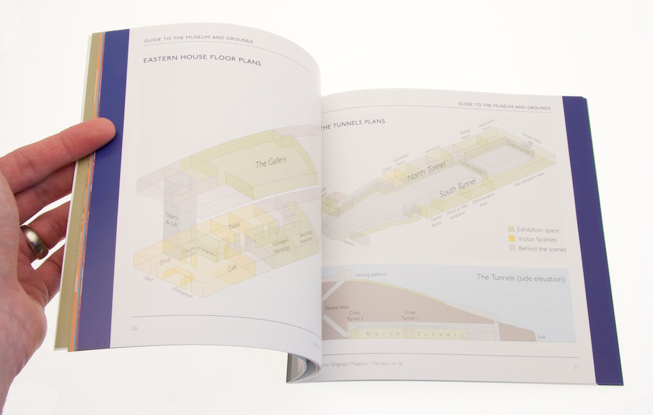 Porthcurno Telegraph Museum / Guidebook - Carta Graphic Design Porthcurno Telegraph Museum / Guidebook - Carta Graphic Design